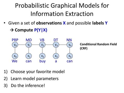 PPT Probabilistic Models For Information Extraction Seminar Summer PowerPoint