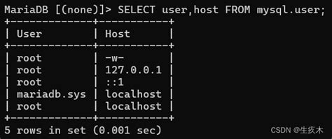 错误：java sql sqlexception access denied for user ‘root ‘localhost