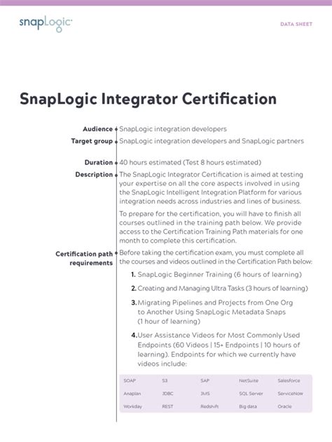 Snaplogic Integrator Certification Pdf Computing Software Engineering