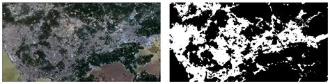 unsupervised domain adaptive transfer learning for urban built up area