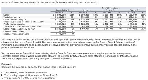 [solved] Contribution Margin Traceable Fixed Costs Solutioninn