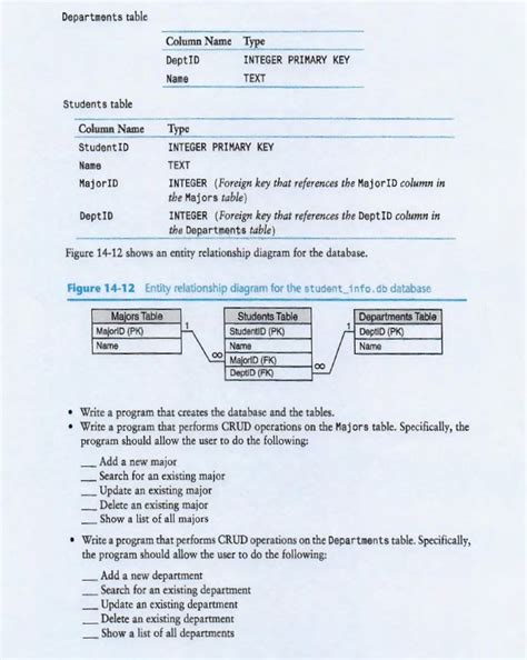 solved problem 1 phone book databasewrite a python program