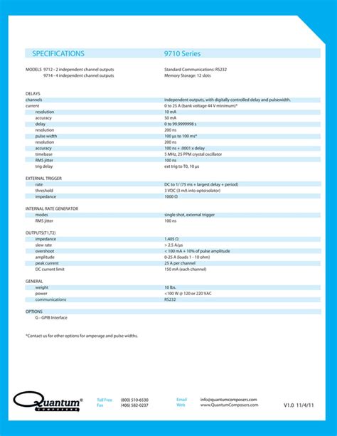 9710 Datasheet Pdf