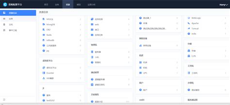 【深度好文】以应用为中心的cmdb究竟应该如何设计？ 知乎