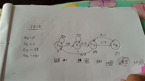 Sequence Detector 1010 State Diagram For Sequence Detector Vlsi State Diagram Easy