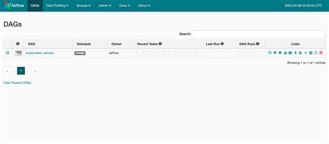 How To Run Ml And Memory Intensive Tasks In Airflow — Using Kubernetes