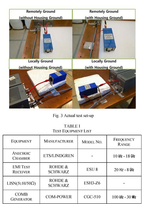 Table I From Effects Of Ground Connections On Cispr 25 Conducted Emission Test Semantic Scholar