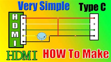 Hdmi Cable Wiring Diagram And Connection Guide