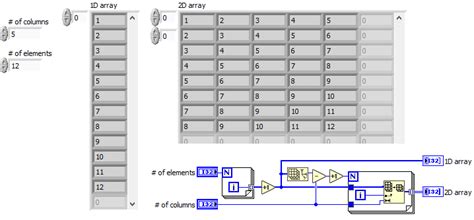 solved split 1d array to multiple columns ni community