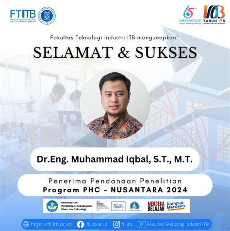 Kampus Itb Jatinangor Fakultas Teknologi Industri