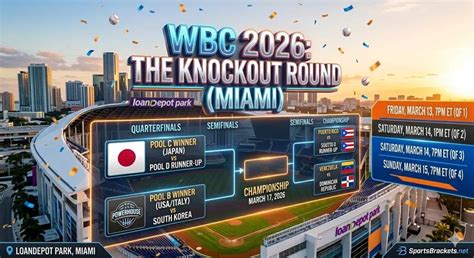 Printable Mlb Playoff Bracket 2025 Tv Schedules Matchups Sports