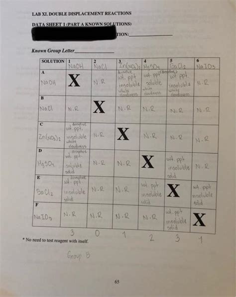 solved write the balanced molecular equation ionic