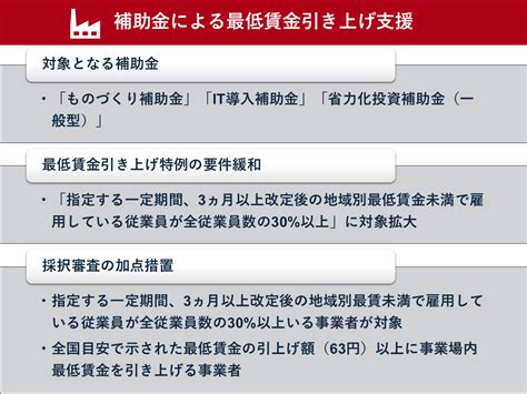 19歳以上23歳未満の健康保険の被扶養者認定、2025年10月から変更 ツギノジダイ