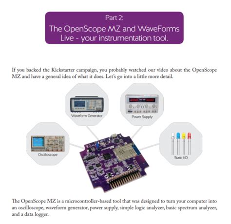 The Openscope Mz Workbook Digilent Blog