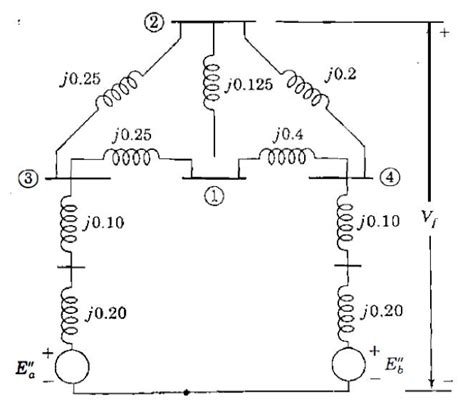 Solved Consider Ex 2 Calculate The Fault Current And Bus