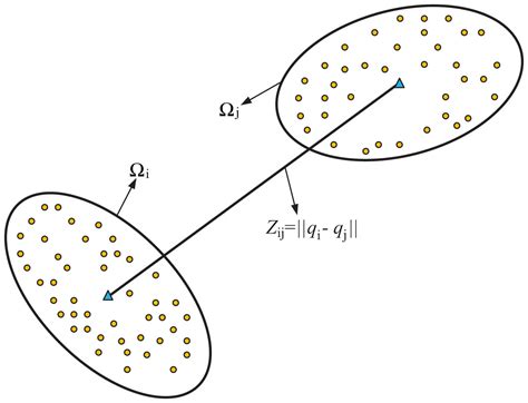 A Robust Cooperative Localization Algorithm Based On Covariance