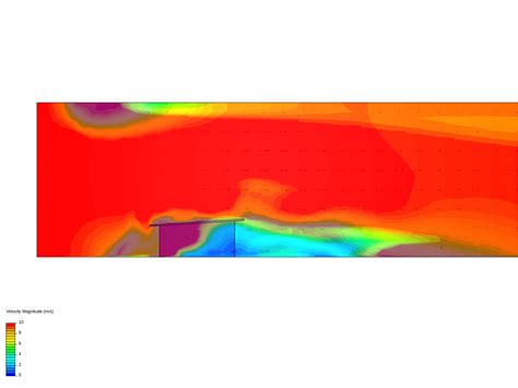 Tutorial Compressible Cfd Simulation On A Golf Ball By Zhaoyang Simscale