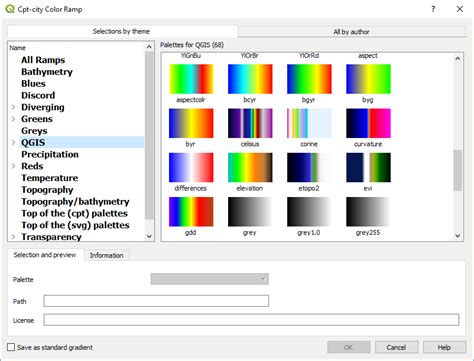 Colour Ramps QGIS In Mineral Exploration Documentation