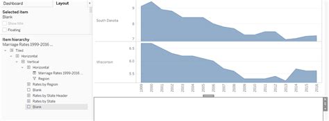 Building A Scrollable” Dashboard For The Ipad In Tableau By Jeremy Bozarth One Six