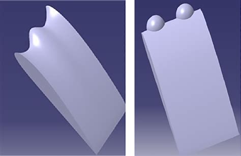 figure 7 from computational fluid dynamics analysis in biomimetics