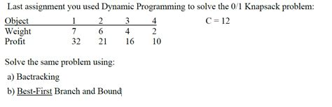 Solved Last Assignment You Used Dynamic Programming To Solve Chegg