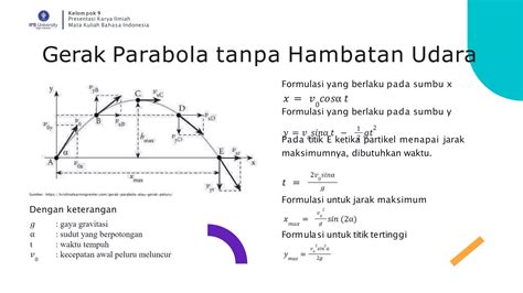 Gerak Parabola Dengan Simulasi Phet Simulationpptx