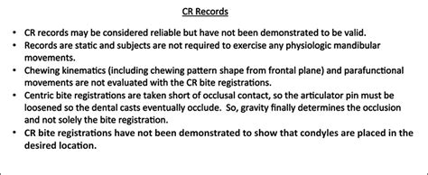 Limitations Of Centric Relation Condyle Position Records And