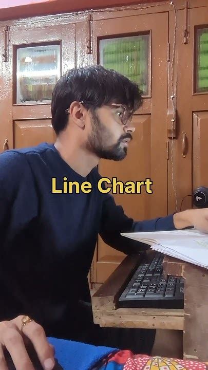 Data Analyst Journey Day 14365 Python Minivlog Motivation