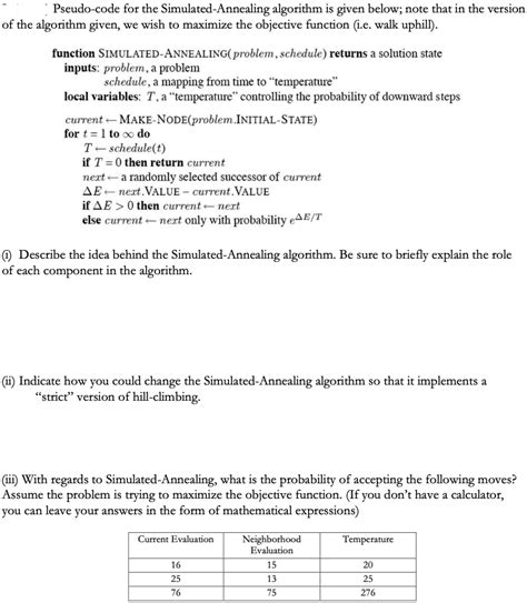 solved pseudo code for the simulated annealing algorithm is