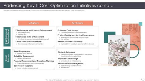 Role Enhancing Capability Cost Reduction Addressing Key It Cost