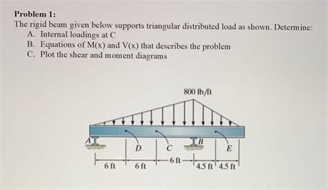 solved problem 1 the rigid beam given below supports
