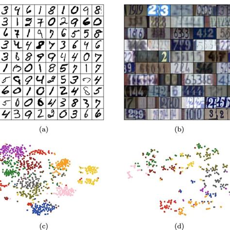 Image Data Representations And T Sne Of Mnist And Svhn A Mnist B