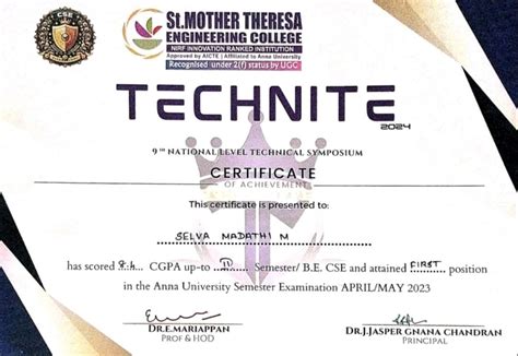 Selva Madathi Mariappan On Linkedin 🥳