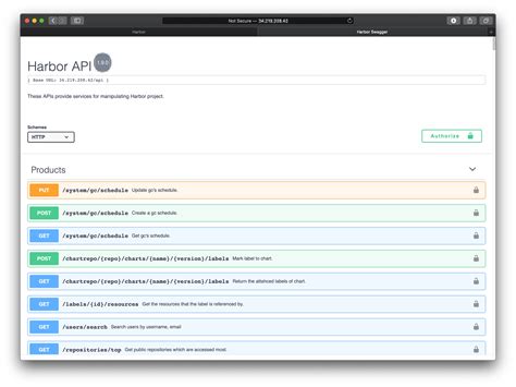 deploying harbor registry and see what s new with v 1 9 techcrumble