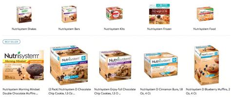 Nutrisystem Cost Monthly And Yearly Prices For 2025 With Top Offers
