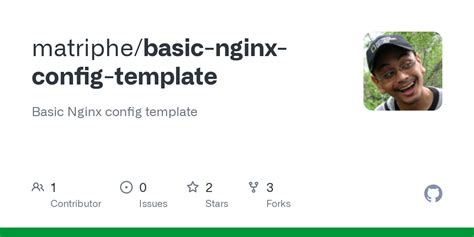 Github Matriphe Basic Nginx Config Template Basic Nginx Config Template