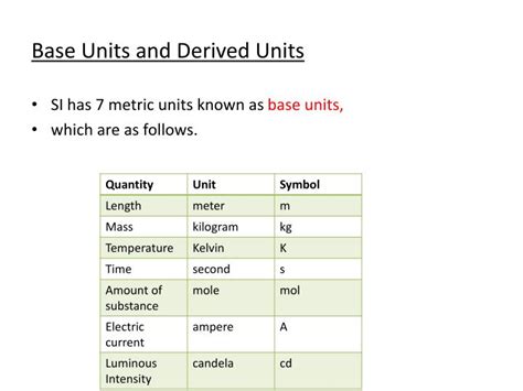 Ppt Si Units Of Measurements Powerpoint Presentation Id5998091