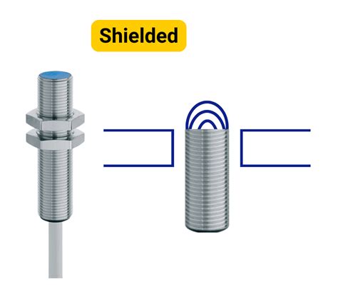 Inductive Vs Capacitive Proximity Sensors Misumi Usa