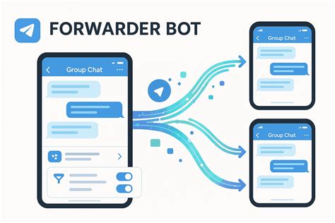 Forwarder Bot Quickbotify