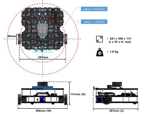 Robotis Turtlebot3 Waffle Pi