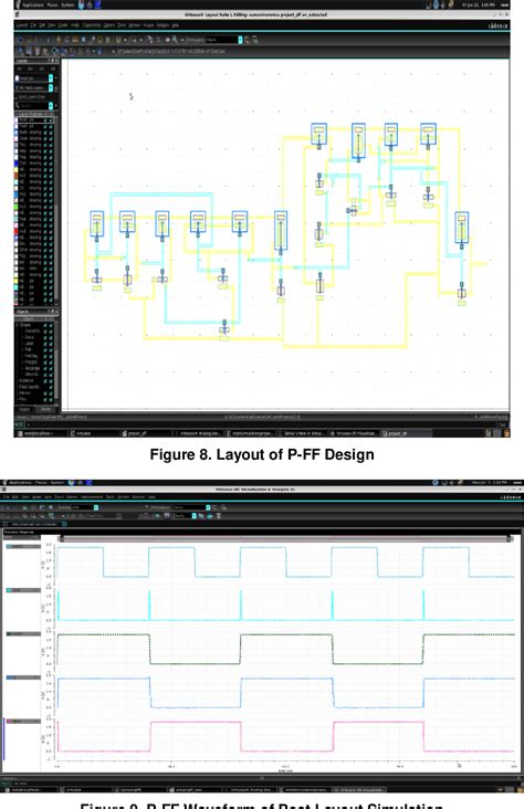 Figure 1 From Design And Implementation Of 4 Bit Static Ram Through Low