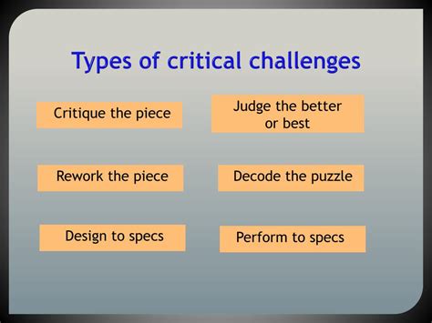 Ppt Developing Critical Challenges Powerpoint Presentation Free
