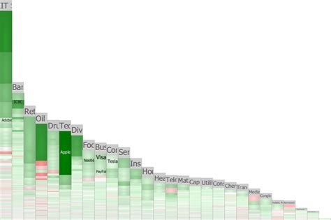 TreeMap User Guide