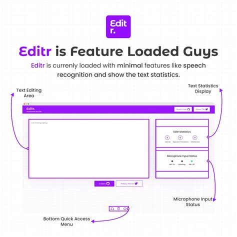 github aswinasok editr a minimalist text editr web application made
