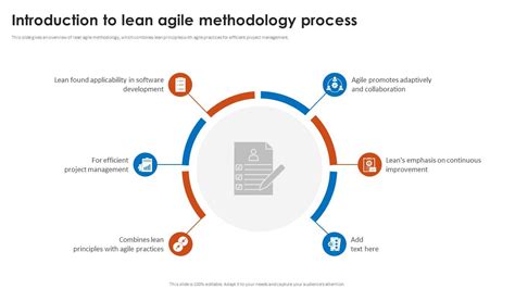 introduction to lean agile methodology process ppt inspiration