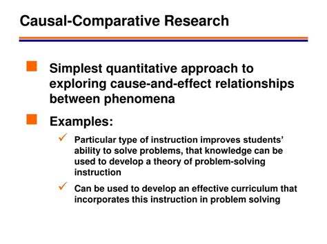 Ppt Descriptive And Causal Comparative Research Designs Powerpoint Presentation Id 6098482