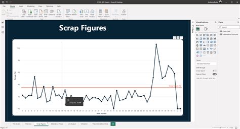 Slicer Issues Microsoft Fabric Community