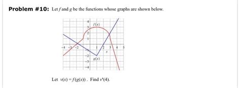 Solved Problem Let F And G Be The Functions Whose Chegg