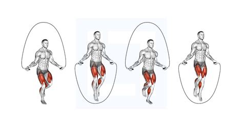 Skater Guide Benefits And Form