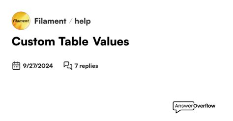 Custom Table Values Filament